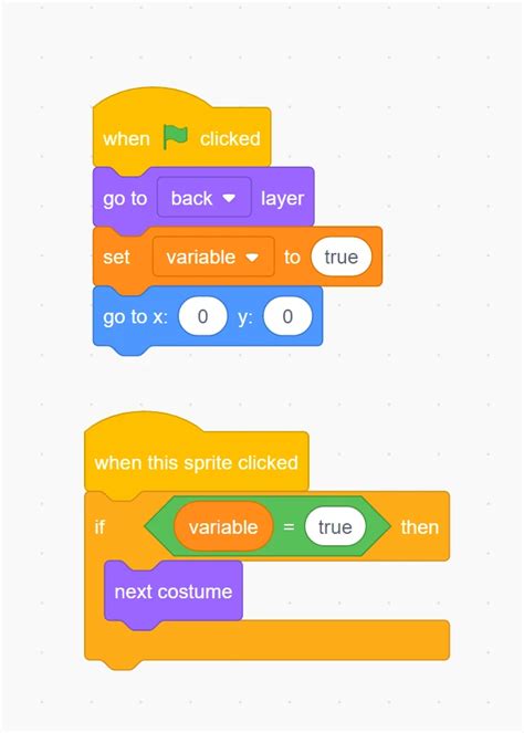 Tutorial Scratch Project To Build Your Own Backpack