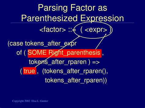 Ppt Programming Language Concepts Cis 635 Powerpoint Presentation