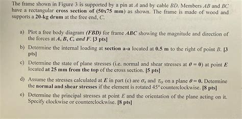 Full Solutions Please The Frame Shown In Figure Chegg Com