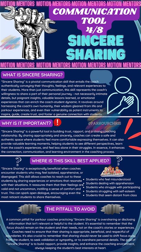 Sincere Sharing Communication Toolkit