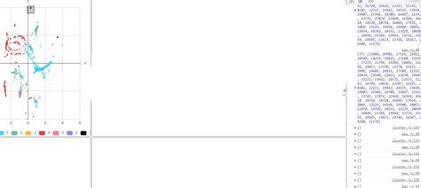 Issue Apache Echarts Github