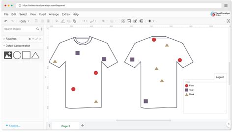 オンライン欠陥集中図ツール