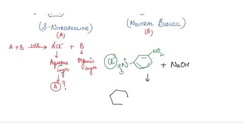 Solved To Separate An Organic Base 3 Nitroaniline From Neutral Benzil A Solution Of