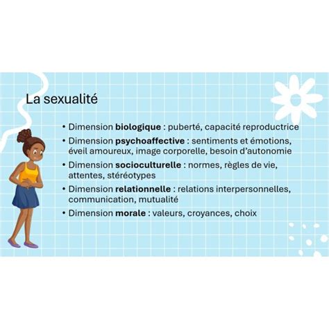 Ccq Les Dimensions De La Sexualité