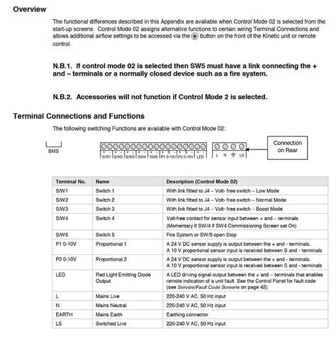 Integrating HVAC System To HA Via BMS Interface Home Assistant Community