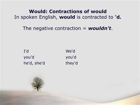 Conditionals Type 2 Pptx