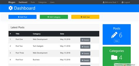 GitHub KamilahAmerjan Dashboard Bootstrap A Dashboard Or Activity Maintain Web Page Using
