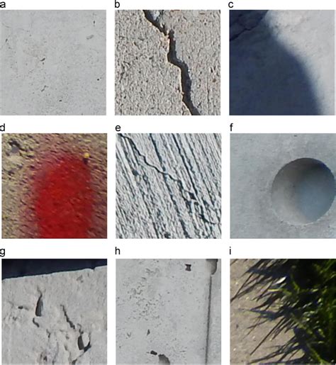 Sdnet2018 An Annotated Image Dataset For Non Contact Concrete Crack Detection Using Deep