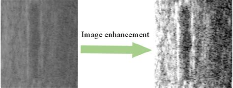 Using Image Gray Enhancement Algorithm To Process The Original Image