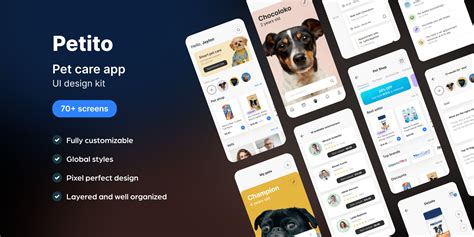 Petito Pet Care App UI Kit Figma Community
