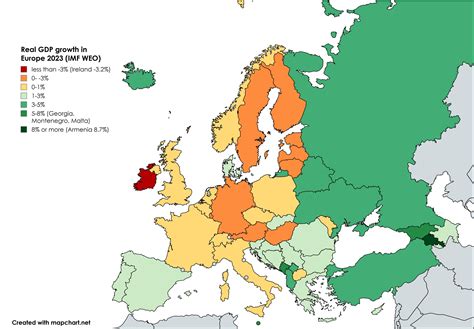 Real Gdp Growth In Europe 2023 Reurope