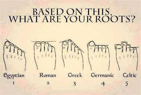 Про що говорять ваші ноги Палець Мортона характер і генетика