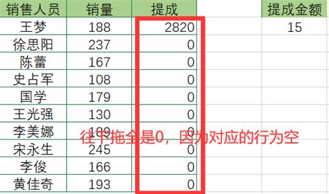 函数与嵌套函数基本概念、相对引用和绝对引用、if函数和if嵌套函数、and Or Not嵌套函数、countif与countifs函数、sumif与sumifs函数 Laosun0204