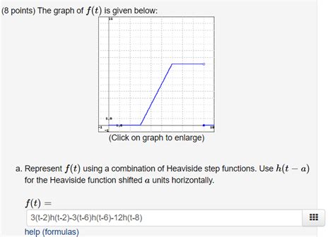 Solved 8 ﻿points ﻿the Graph Of Ft ﻿is Aiven Helnwa