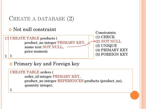 Cop4710 Database Management Connect To Postgresql Sever Via Pgadmin