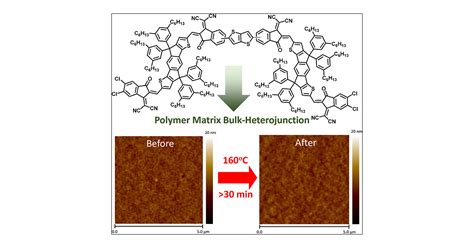 Dimerized Small Molecular Acceptor Enables The Organic Bulk Heterojunction Layer With High
