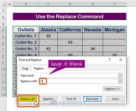 how to fill blank cells with 0 in excel 3 methods exceldemy