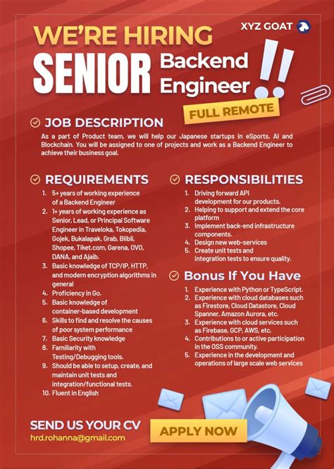 Hiring Html Css Javascript Engineer Fullstack Webproduct Siti Rohanah