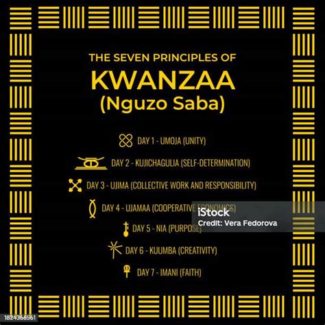 콴자의 7대 원칙 기호 아프리카계 미국인 휴일 타이포그래피 포스터 배너 전단지 인사말 카드 엽서 등에 대한 벡터 템플릿입니다 0