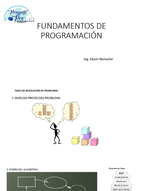 fundamentos de programación pdf informática