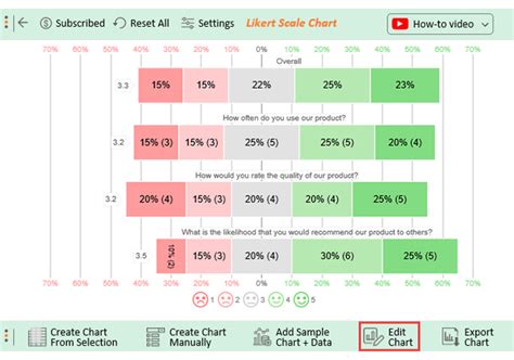 A Comprehensive Look At Types Of Qualitative Research Design