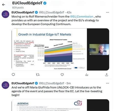 Decice Project On Linkedin Cloud Edge Iot Decice