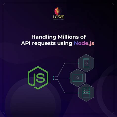 Ai Is The New Ui Redefining User Experience Artificial Intelligence