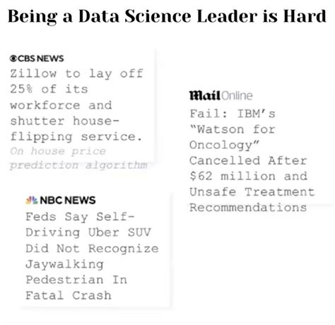 🥸hakim Elakhrass On Linkedin Being A Data Science Leader Is Getting More And More Difficult