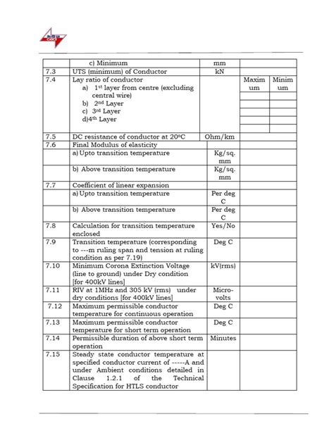 Htls Conductor Gtp Formate 5 Pdf
