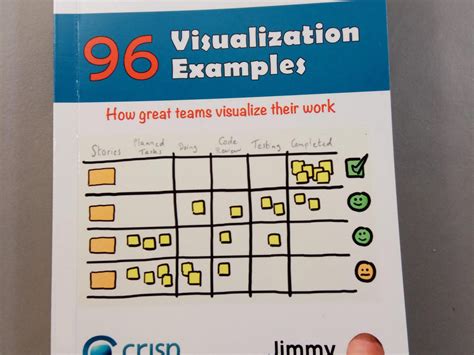 Lecture 96 Visualization Examples Pour Un Management Visuel Parfait