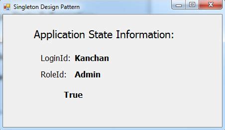 Design Patterns In C NET