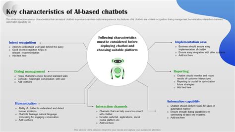 Key Characteristics Of Ai Based Chatbots Ai Chatbot For Different Industries Ai Ss Ppt Template