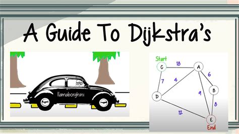 A Guide To Dijkstra S Algorithm Best Path Finding Part YouTube