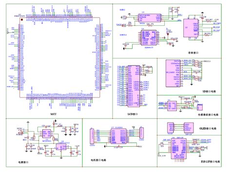 基于stm32 的空气质量指数预测系统毕业设计【附代码】 lstm stm32 csdn博客