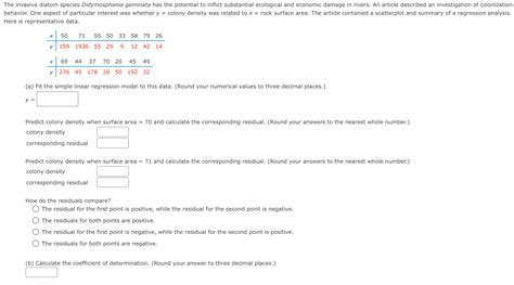 Solved Here Is Representative Data A Fit The Simple Chegg