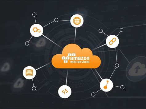 AWS Cloud Setup For Applications Upwork