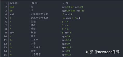 武汉茑萝Python爬虫之xpath用法全解析 知乎