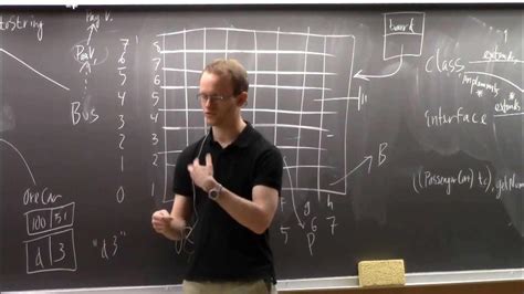 Eksamenskurs I Tdt4100 Objektorientert Programmering Forelesning 2 Del 4 Youtube