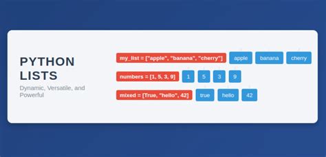 Python Lists Comprehensive Guide