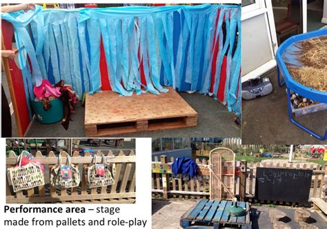 Performance Stage Ideas Eyfs Outdoor Area Eyfs Staging