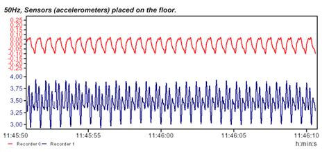 6moons Audio Reviews Solid Tech Radius