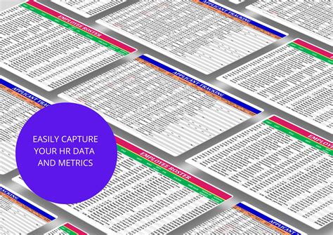 HR Data Bundle Editable Excel Templates For Turnover Recruitment Staff Headcount FTE