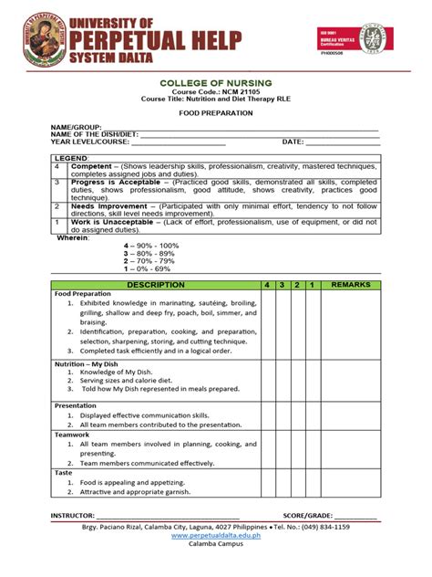 Rubrics Food Prep Pdf