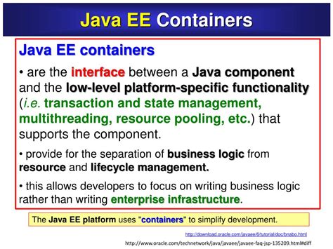 Ppt Building Dynamic Java Web Applications Powerpoint Presentation