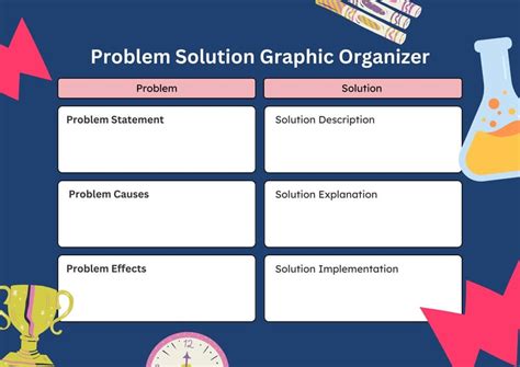 Free And Customizable Problem And Solution Templates Canva