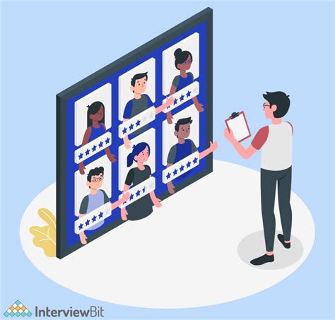 Exciting PHP Projects With Source Code InterviewBit