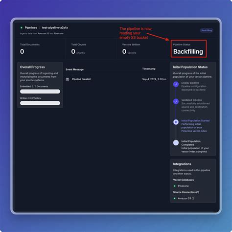 Create A Data Pipeline With Pinecone Vectorize Docs