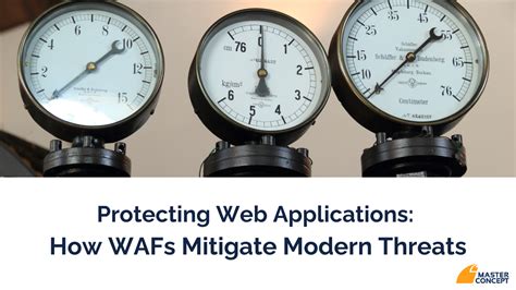 Protecting Web Applications How Wafs Mitigate Modern Threats Master Concept