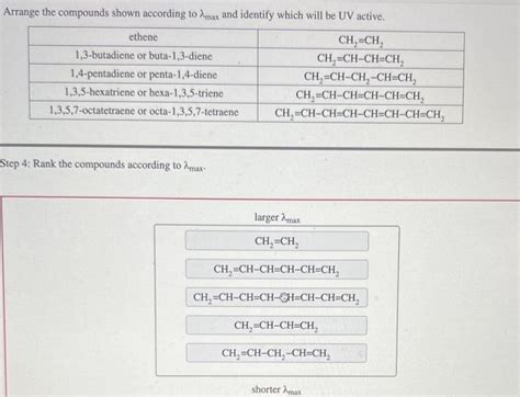 Solved Arrange the compounds shown according to λmax and Chegg
