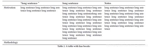 Latex之表格中强制换行latex强制换行 Csdn博客 Latex之表格中强制换行latex强制换行 Csdn博客